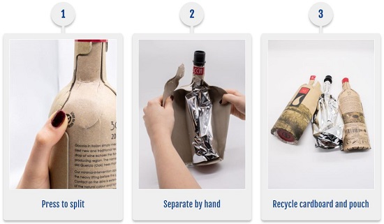 Eco-Friendly Packaging: The Future of Alcoholic Beverages